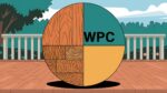 5 Types of Composite Decking Explained Simply - WillyHomes